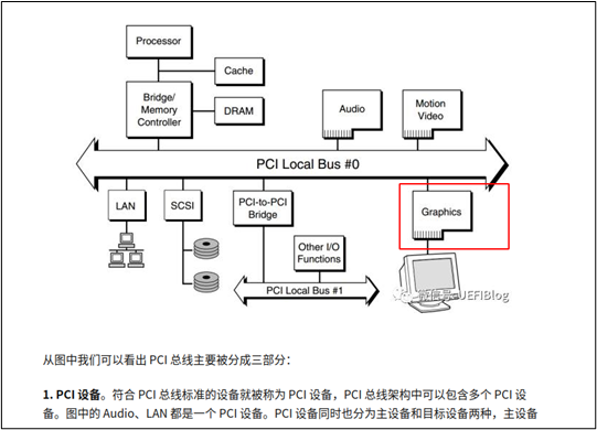 GPU 状态检测 & Burn_gpuburn版本怎么看-CSDN博客