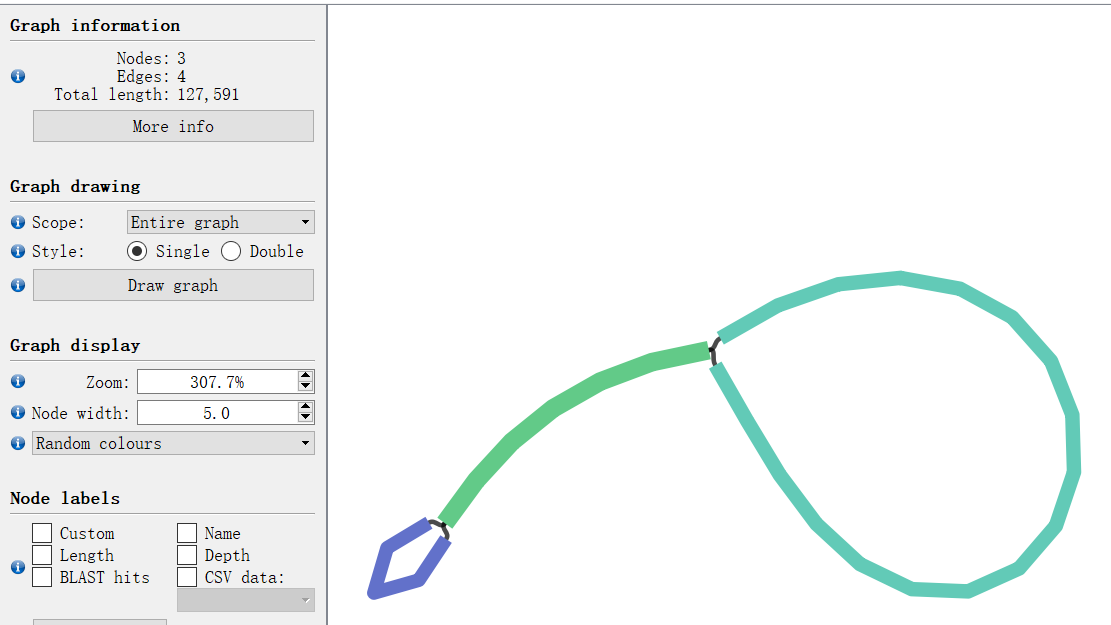 Getorganelle的安装配置与使用-CSDN博客