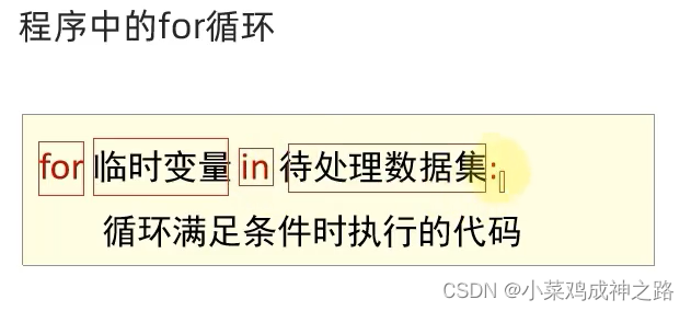 Python从入门到精通第四章——2 For循环以及嵌套python For循环嵌套 Csdn博客