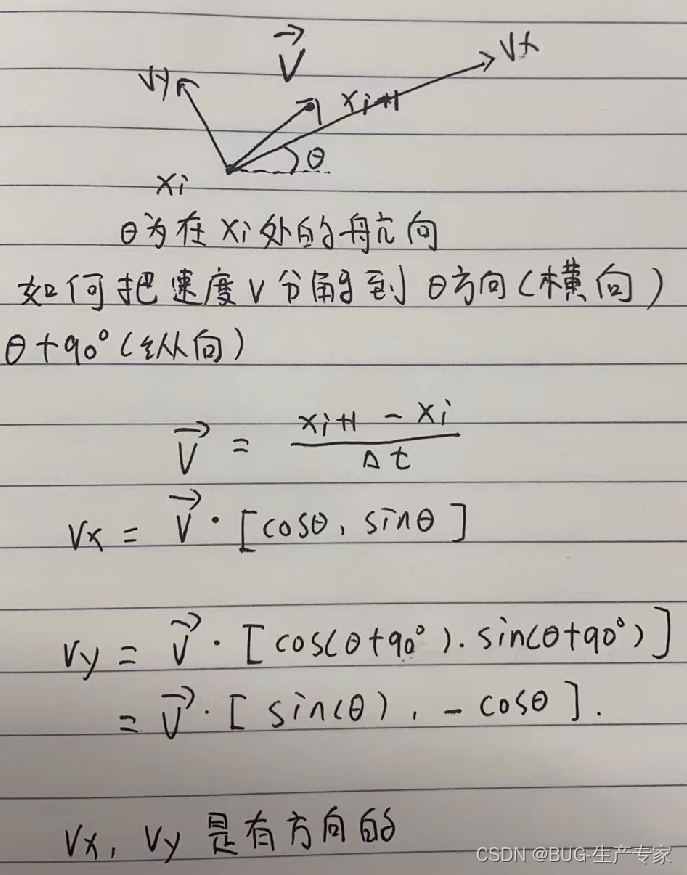 从零开始实现TEB局部轨迹规划算法（优化器基于ceres-solver）_teb结合轨迹跟踪-CSDN博客