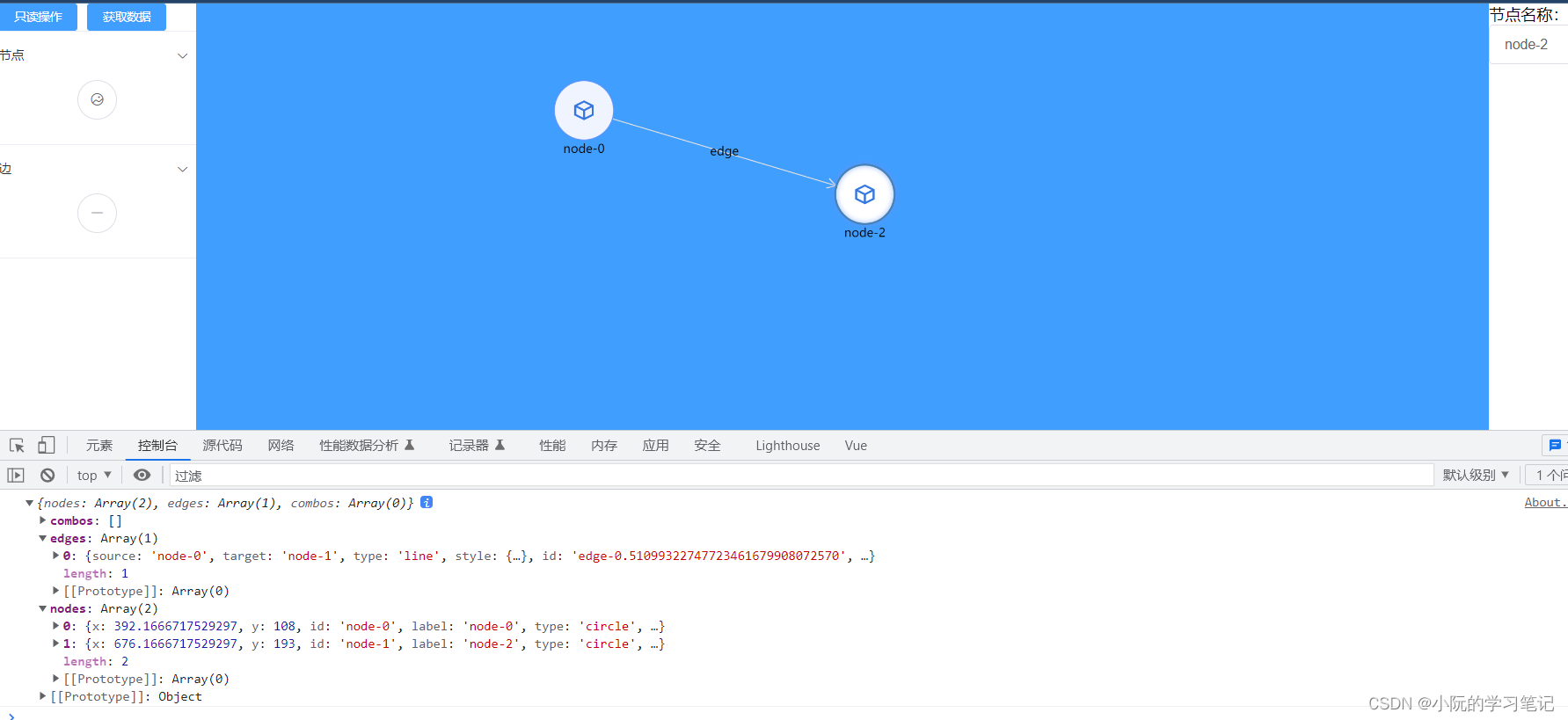 antv-g6实现拓扑图可视化展示，动态修改数据_antv 拓扑图-CSDN博客
