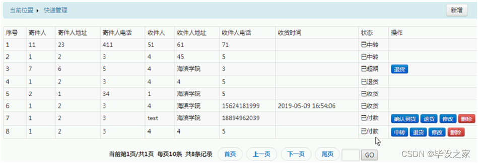 校园快递管理系统的设计与实现短信接口论文源码java267大学校园快递论文 Csdn博客