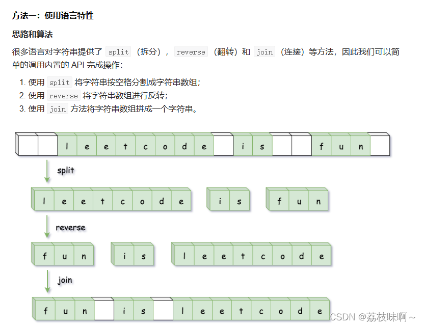 剑指offer58 翻转单词顺序 Csdn博客