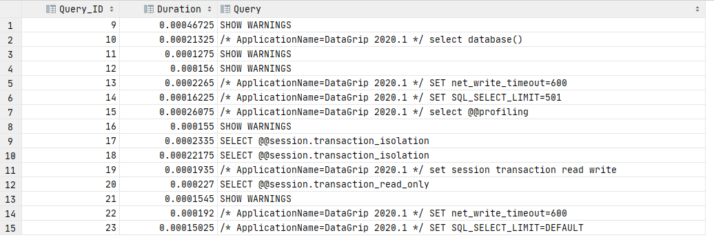 Mysql Sql性能分析 Mysql分析sql性能 Csdn博客