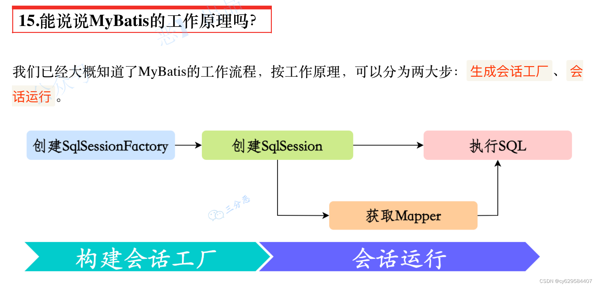 小白学mybatis 笔记mybatisplus连接释放机制 Csdn博客