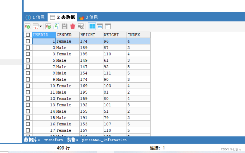 第五章kettle基本操作（数据一致性处理）_kettle怎么统一处理所有字段-CSDN博客