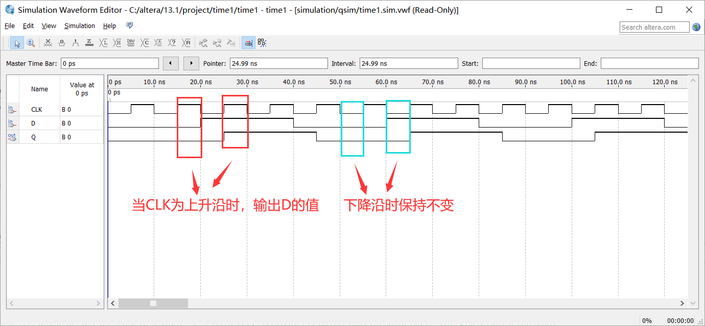 Quartus II：VHDL组合逻辑-时序逻辑练习_应用quartus ii完成基本时序电路设计 锁存器-CSDN博客