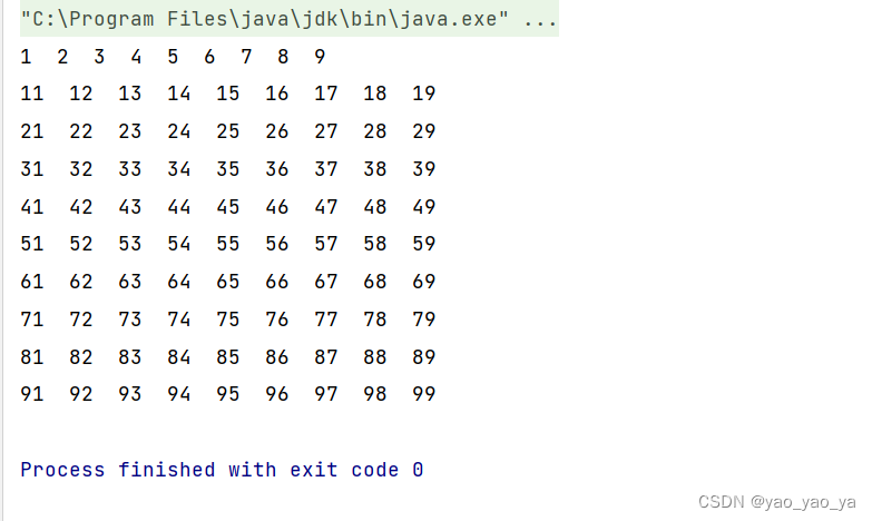 【java】java的流程控制 Csdn博客