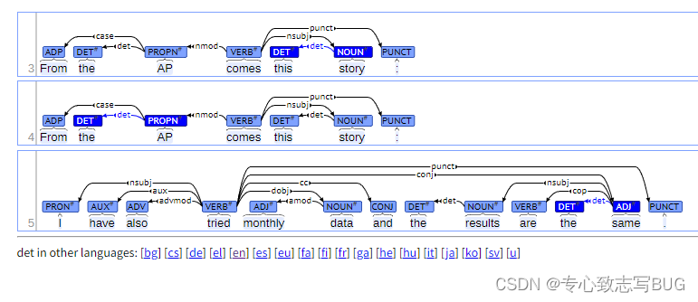 universaldependencies依存关系标签解释_universal dependencies-CSDN博客