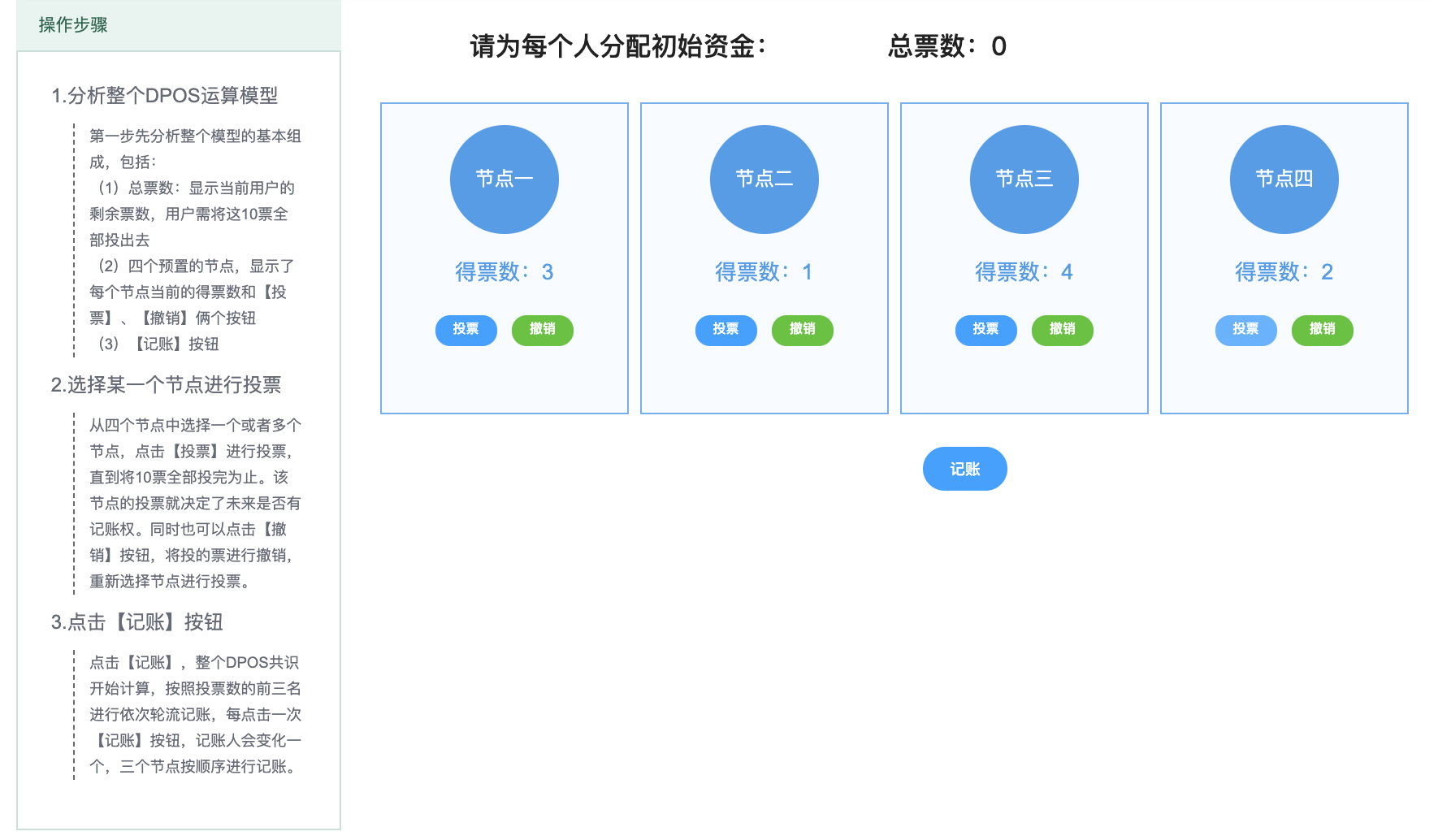 3-12 董事会体制：DPOS共识机制(股份授权代表机制)_股份授权机制图解-CSDN博客