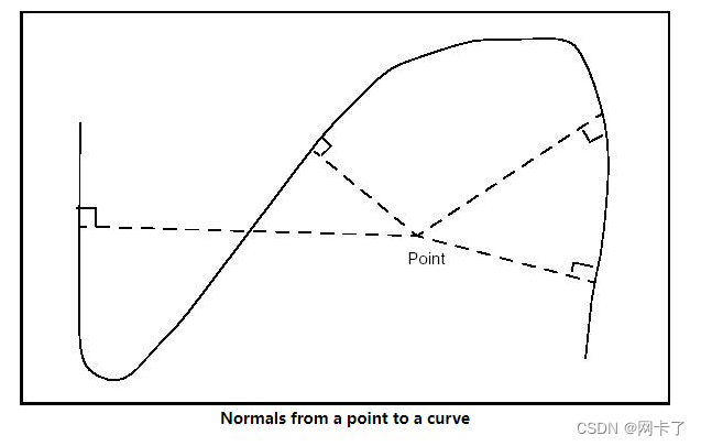 OCCT使用指南：Modeling Algorithms-CSDN博客