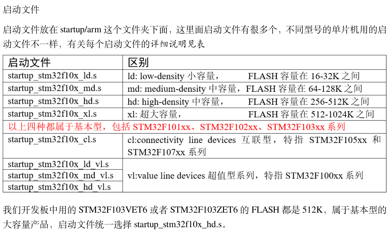 STM32固件库分析（STM32F10x系列）_stm32f10x.h-CSDN博客