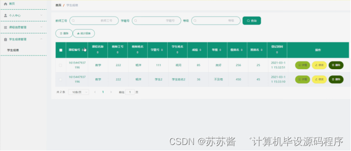 【附源码】java计算机毕业设计学生综合测评系统(程序lw部署)苏苏酱 ゛计算机毕设源码程序的博客 Csdn博客