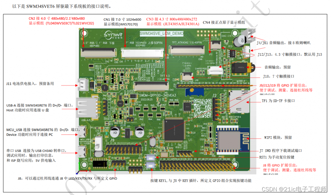[开发生态]【SWDM-QFP100-34SVEA3测评】+初始体验-CSDN博客