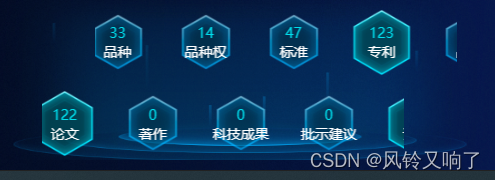 css3实现div动画效果（横向循环播放，首尾相连）（animation和transform）_css3多组文字左右头尾相接滚动效果-CSDN博客