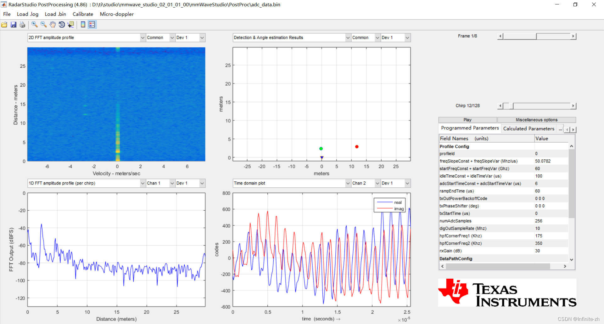 IWR6843 + MMWAVEICBOOST + DCA1000EVM 开箱使用_iwrl6843isk mmwaveicboost-CSDN博客