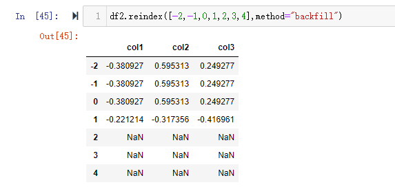Pandas 模块-操纵数据(2)-重新索引-reindex()函数_reindex函数-CSDN博客