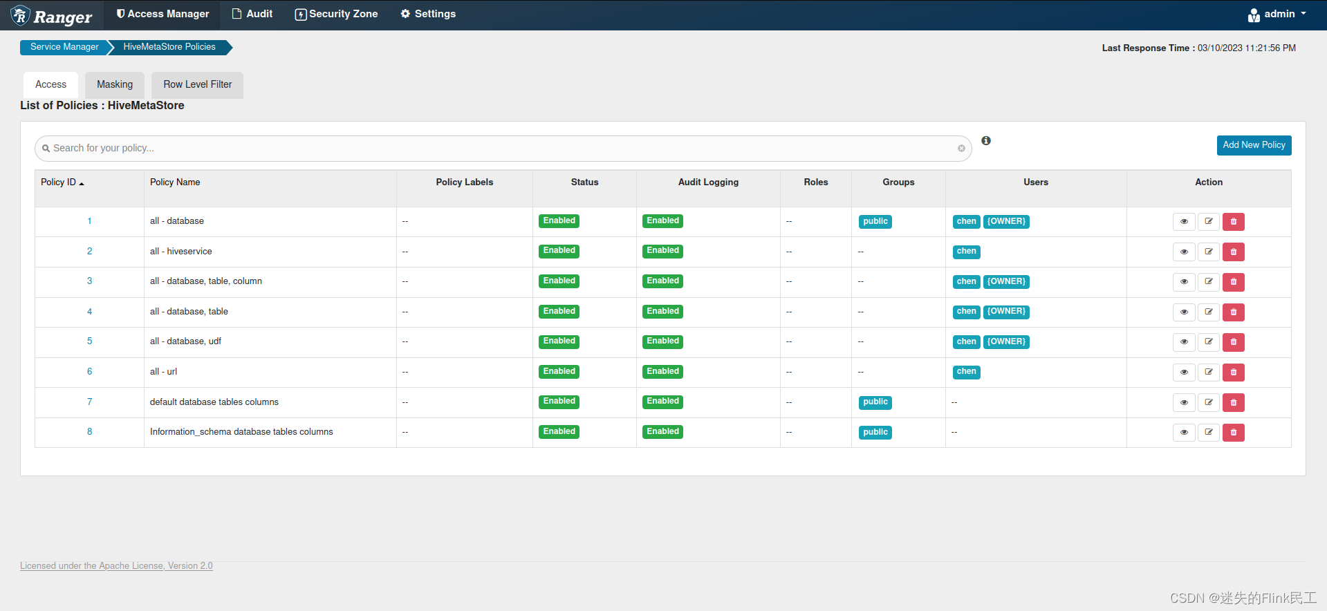 Apache Ranger入门与进阶使用-CSDN博客
