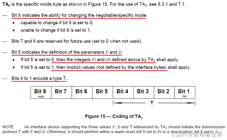 Smartcard中PPS数据交换分析_智能卡pps 协商-CSDN博客