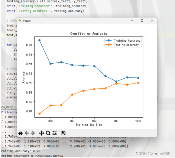CTG胎儿健康分类（机器学习综合实验）_kaggle fetal health-CSDN博客