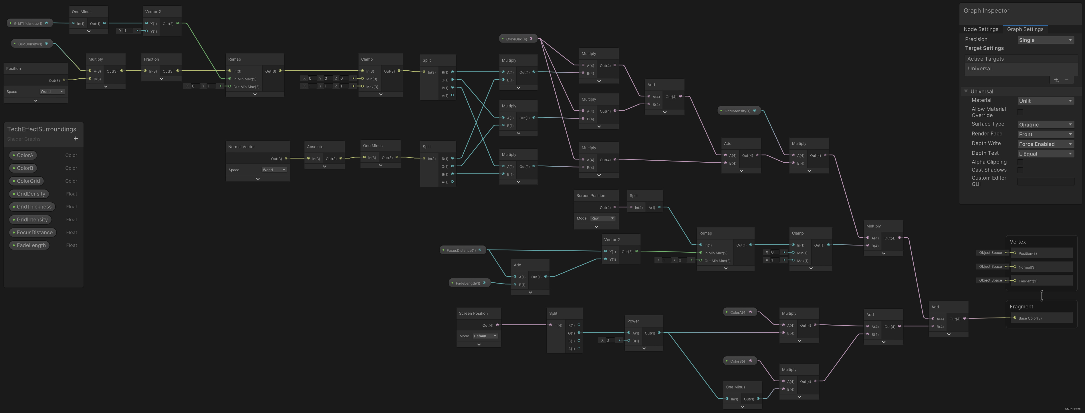 Unity在URP环境下实现Grid参考网格效果的方法。_unity grid-CSDN博客