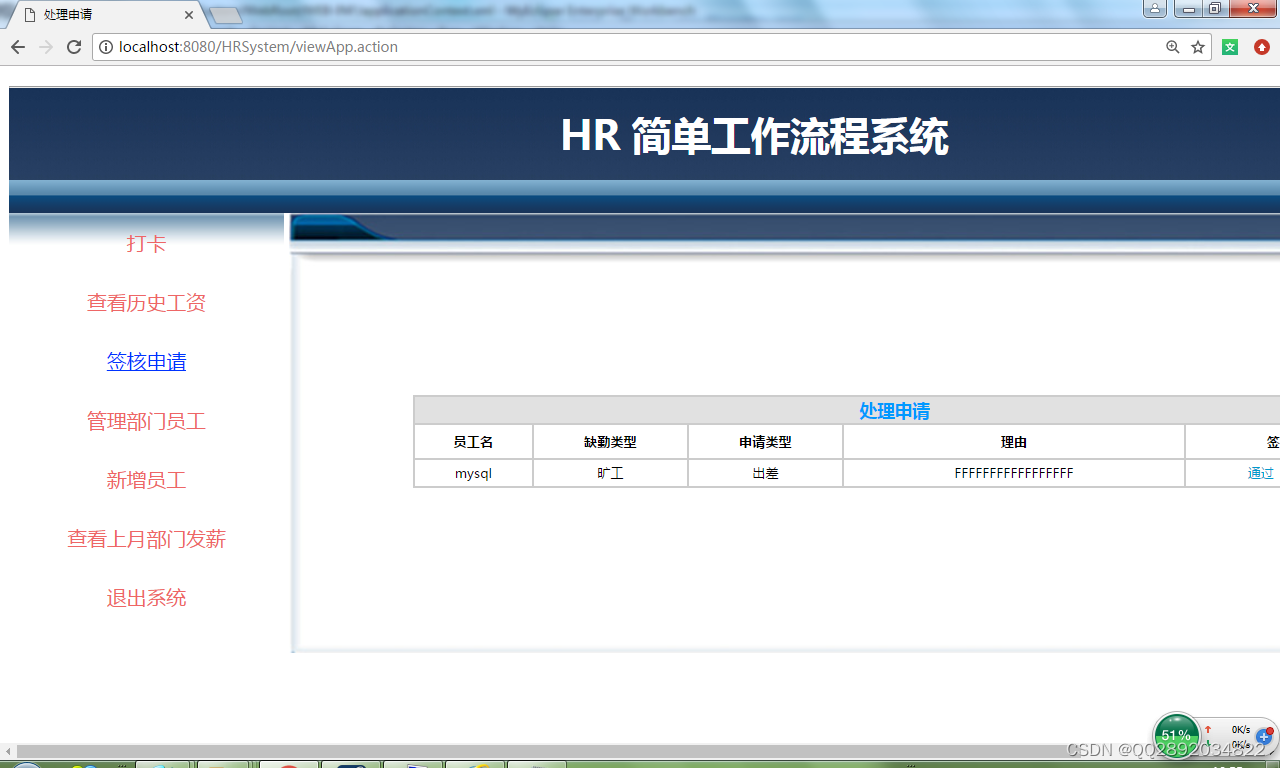 基于SSH开发HR（人力资源管理系统）简单工作流程系统 课程设计 大作业 毕业设计_myeclipse+jdk+tomcat+mysql数据库-CSDN博客