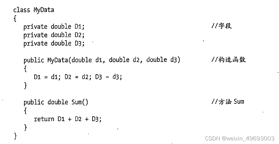 C笔记4（类与继承）不同程序集之间的类如何继承 Csdn博客