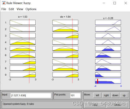 基于 MATLAB 的模糊逻辑系统设计_matlab模糊规则rulelist-CSDN博客