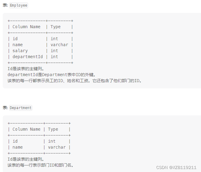 Sql练习题sql题目在线 Csdn博客 