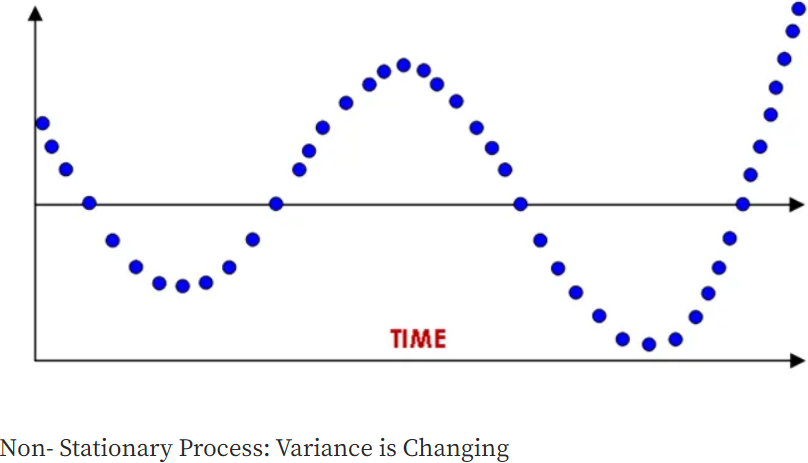 ts15_Forecast multiple seas_mSTL_make_subplot_rMSPE_UCM_date format_NeuralProphet_changepoint ...