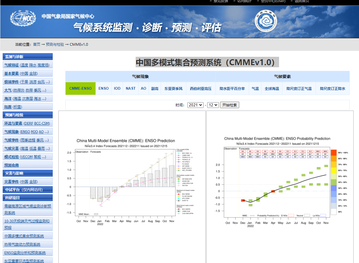 多模型集合（MME）数据集_mme数据集-CSDN博客