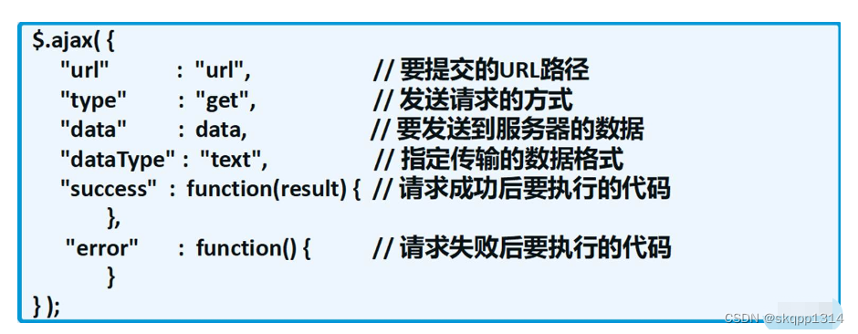 Jquery对ajax的支持及json对象 Jquery通过ajax Post提交好像json对象可以直接转换键值对以and连接方式 Csdn博客