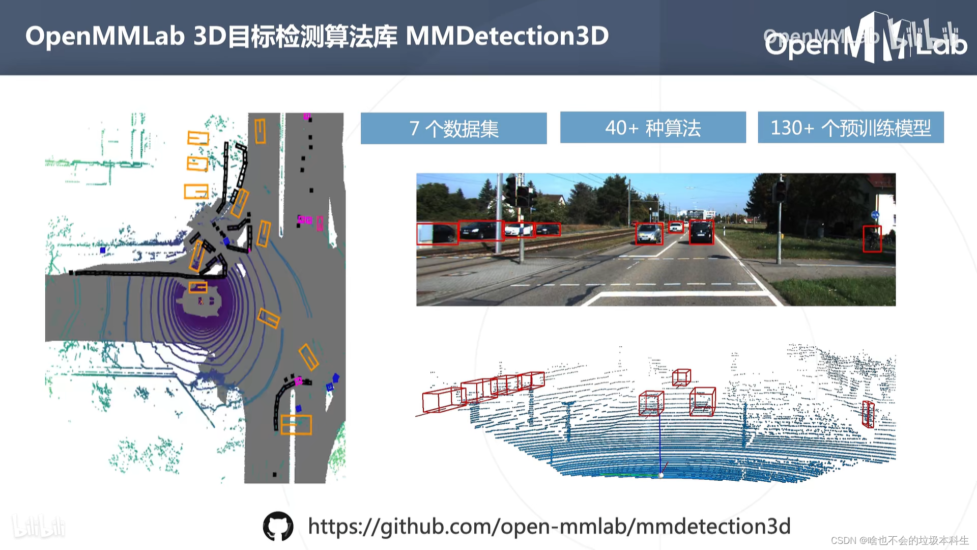 Day1：OpenMMlab的概述-CSDN博客