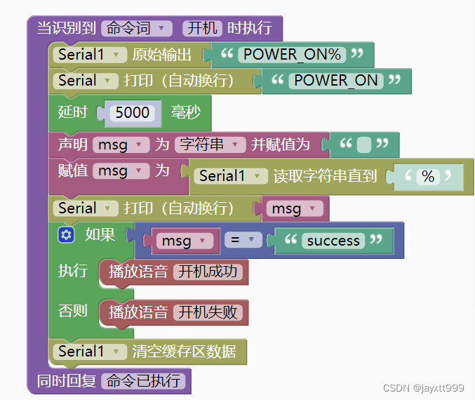 Github Jayxtt999arsproesp8266 天问ars与esp8266,结合blinker实现语音开关机