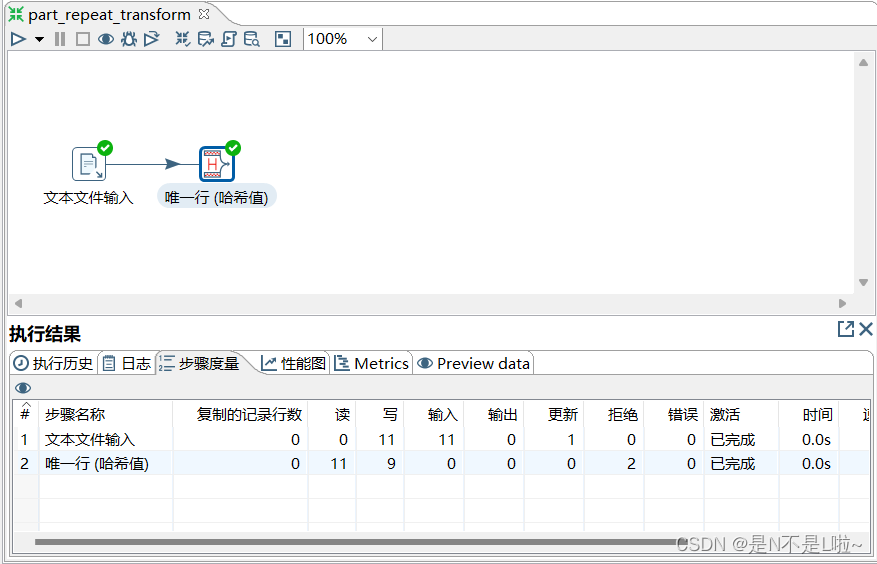 Etl笔记——第五章 数据清洗与校验（数据去重）etl如何防止数据重复 Csdn博客