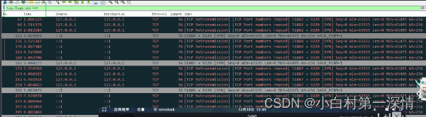 WireShark简介和抓包原理及过程_wirishark抓包原理怎么抓udp-CSDN博客