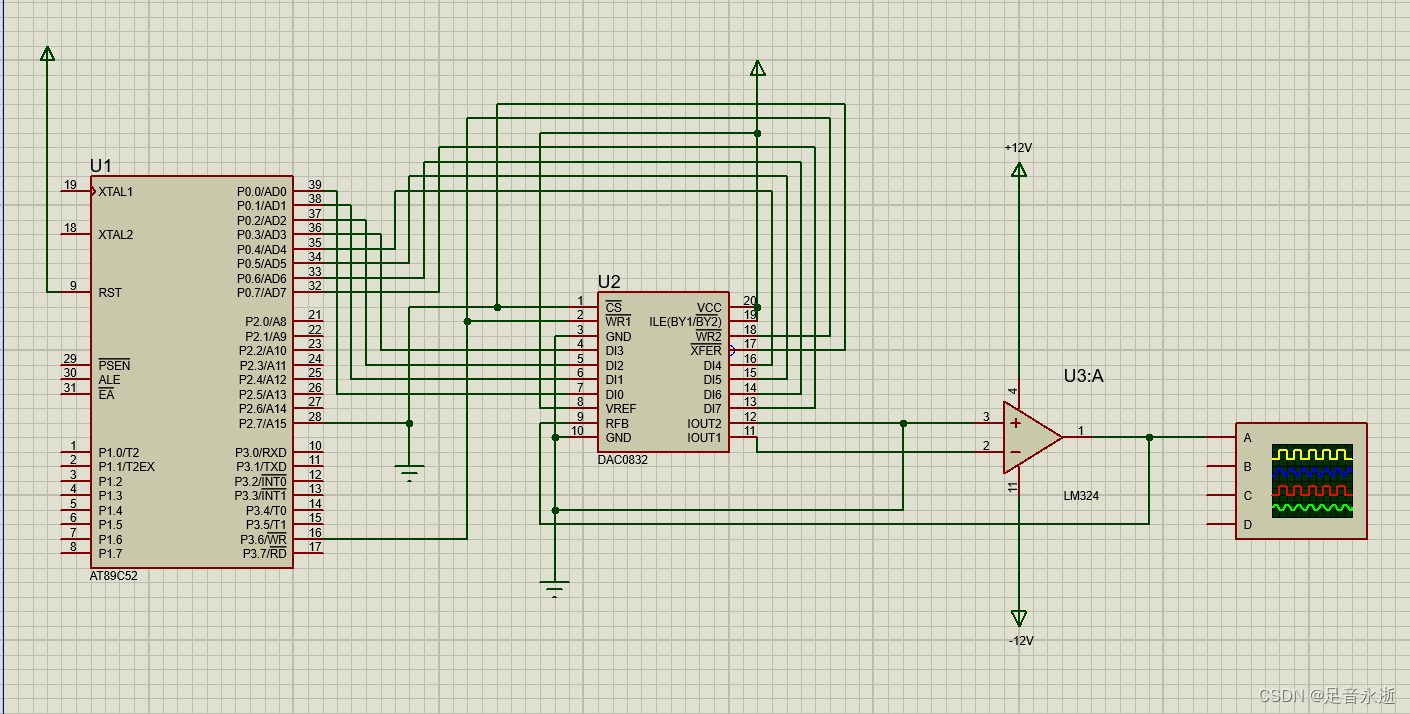 基于AT89C52，DAC0832在proteus软件上仿真实现波形发生器（汇编语言）_怎么用proteus画波形图-CSDN博客