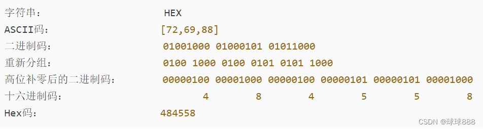 编码演进历史（ASCII-Unicode-UTF8）_球球888的博客-CSDN博客