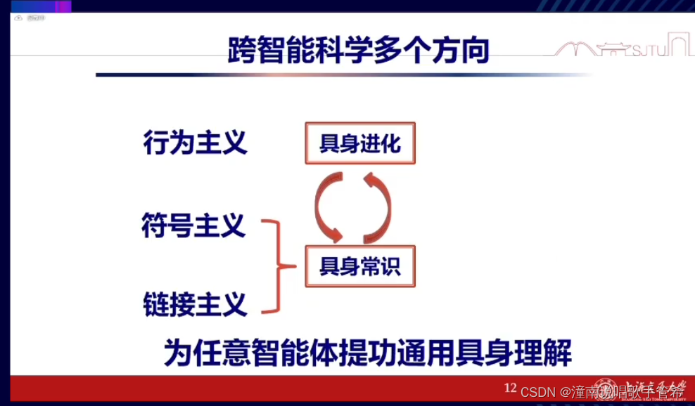 具身智能笔记mother Of All Manipulationsgrasping Csdn博客 