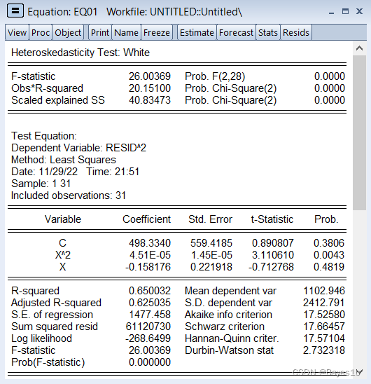 EViews8|庞皓计量经济学教材习题5.4_研究建筑业企业利润额y元和建筑业总产值x之间的关系-CSDN博客