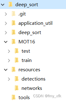 多目标实时跟踪DeepSORT算法使用的学习记录(nwojke/deep_sort)_deepsort mot16-06.npy-CSDN博客