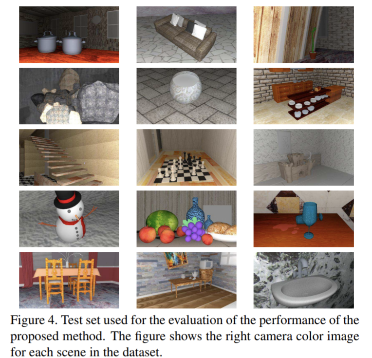 首个可用于深度学习的ToF相关数据集：Deep Learning for Confidence Information in Stereo ...