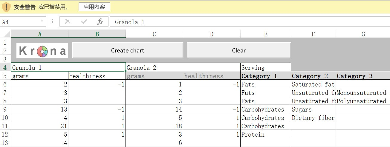 Krona绘制物种或功能组成圈图_krona软件-CSDN博客