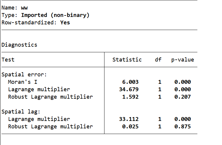 空间计量Stata--LM检验选择SEM/SAR_robust lagrange multiplier不显著-CSDN博客