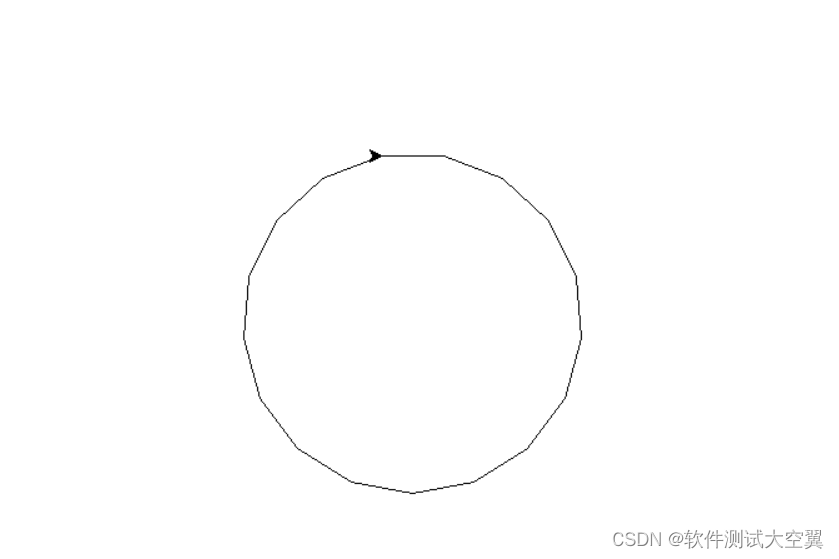 软件测试教你使用python绘制正多边形利用turtle库绘制以下图形 1、从控制台输入一个正多边形的变数绘制出这个正多边 Csdn博客