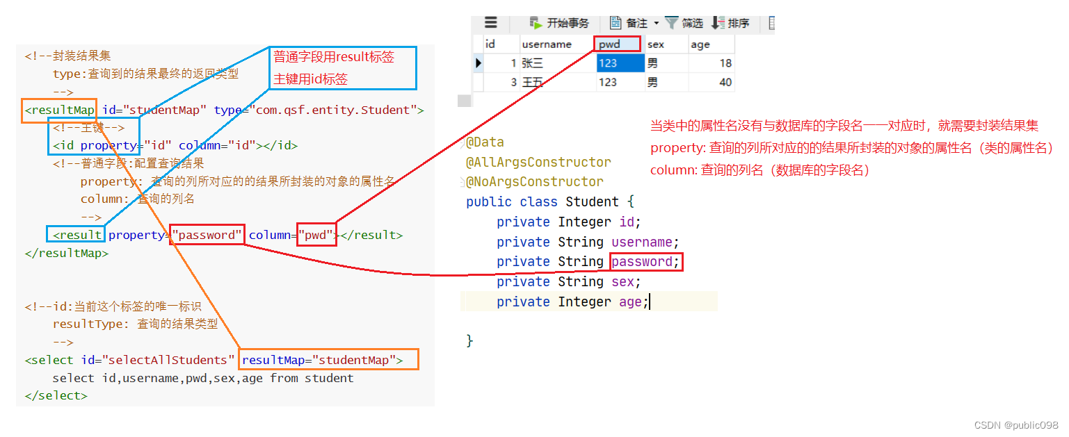 mybatis青软xml文件命名、共同SQL、封装结果集_mybatis 公用sql文件-CSDN博客