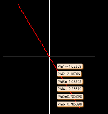 halcon 中几种求直线倾斜角度的算子分析_halcon 计算直线是否弯曲-CSDN博客