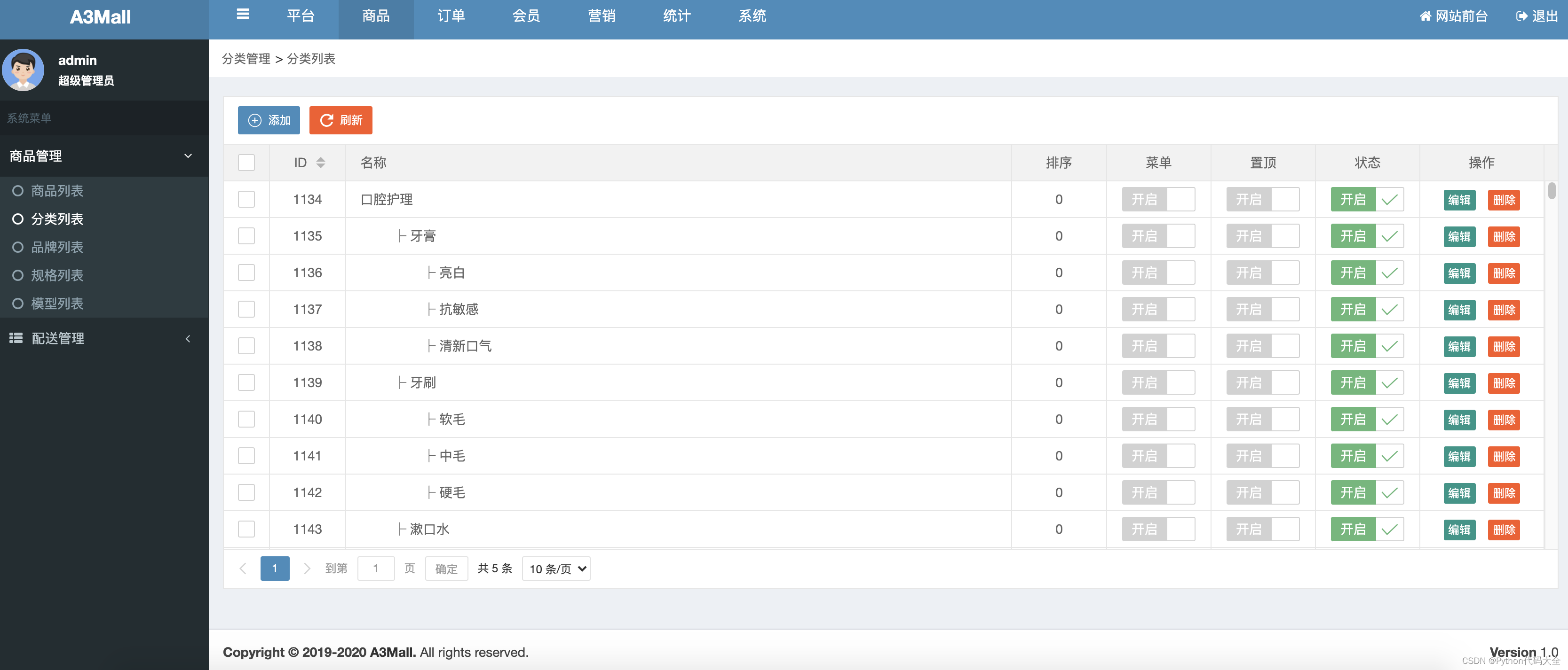 基于thinkphp6mysql实现的b2c商城系统，含数据库，支持多种营销活动，优惠劵、订单活动、团购、秒杀、会员特价、积分商品等功能thinkphp6 Myc Csdn博客 