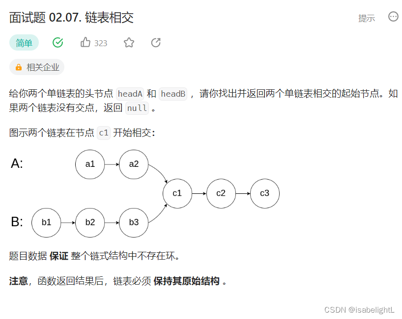代码随想录day4链表篇 24 两两交换链表中的节点 25 K 个一组翻转链表 19删除链表的倒数第n个节点 面试题 0207 链表相交 142环形链表ii Csdn博客