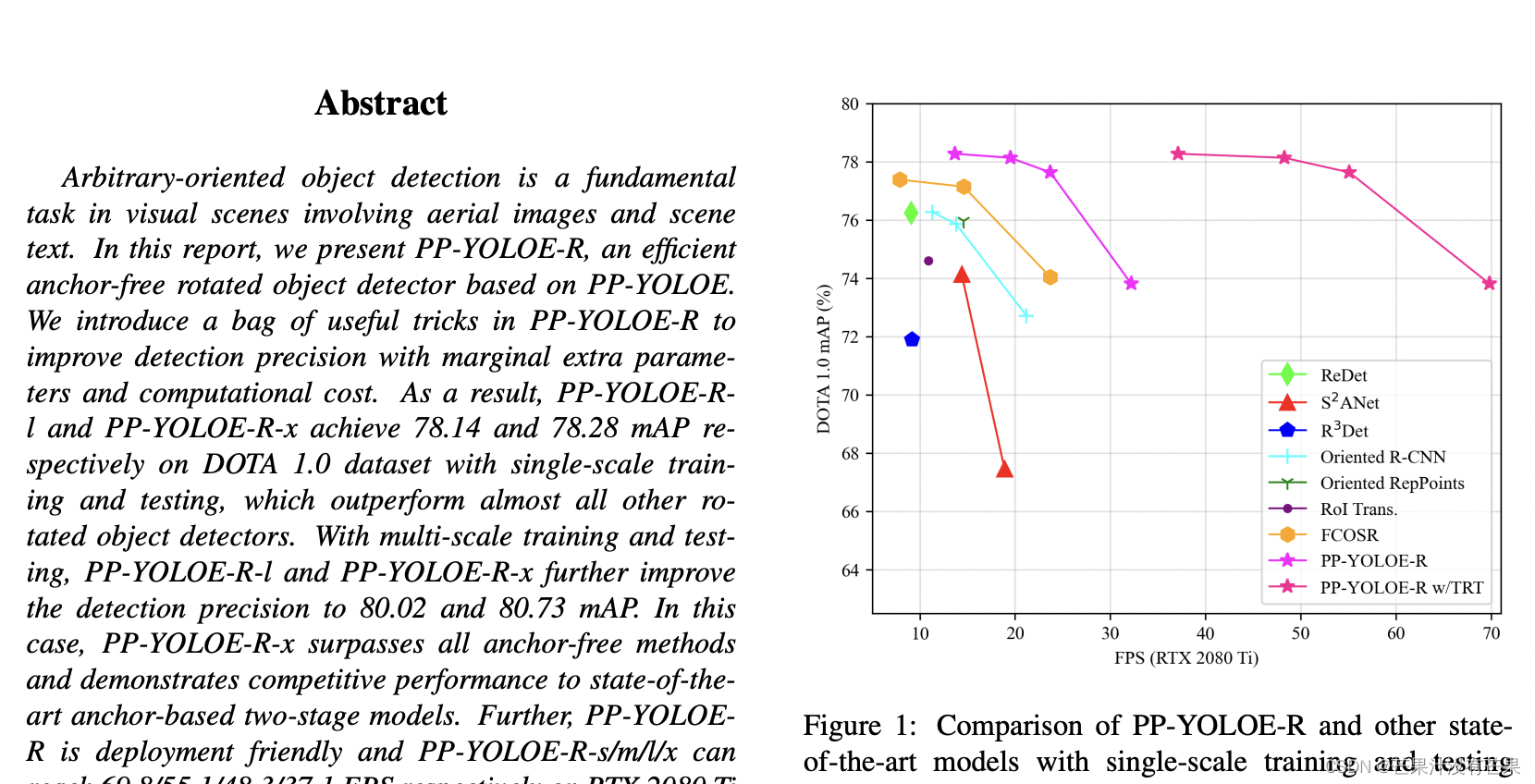 原创最新｜SCI写作必备（一）绘制YOLOv7论文同款性能对比图-Python：包含多种不同功能风格图表｜包括mAP、Params、FPS等对比图表（YOLOv6/YOLOv7同款）_芒果汁没 ...